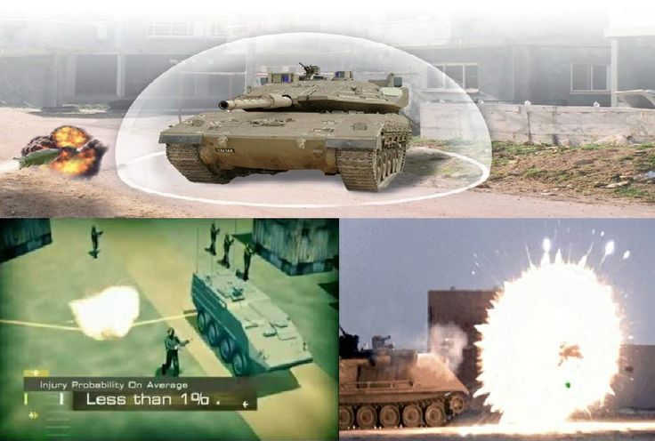 Defence Horizon: Trophy active protection system (countermeasure)