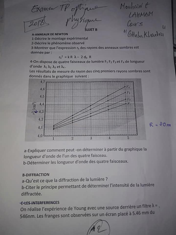 TP optique s4 - دروس طلبة ابن مسيك