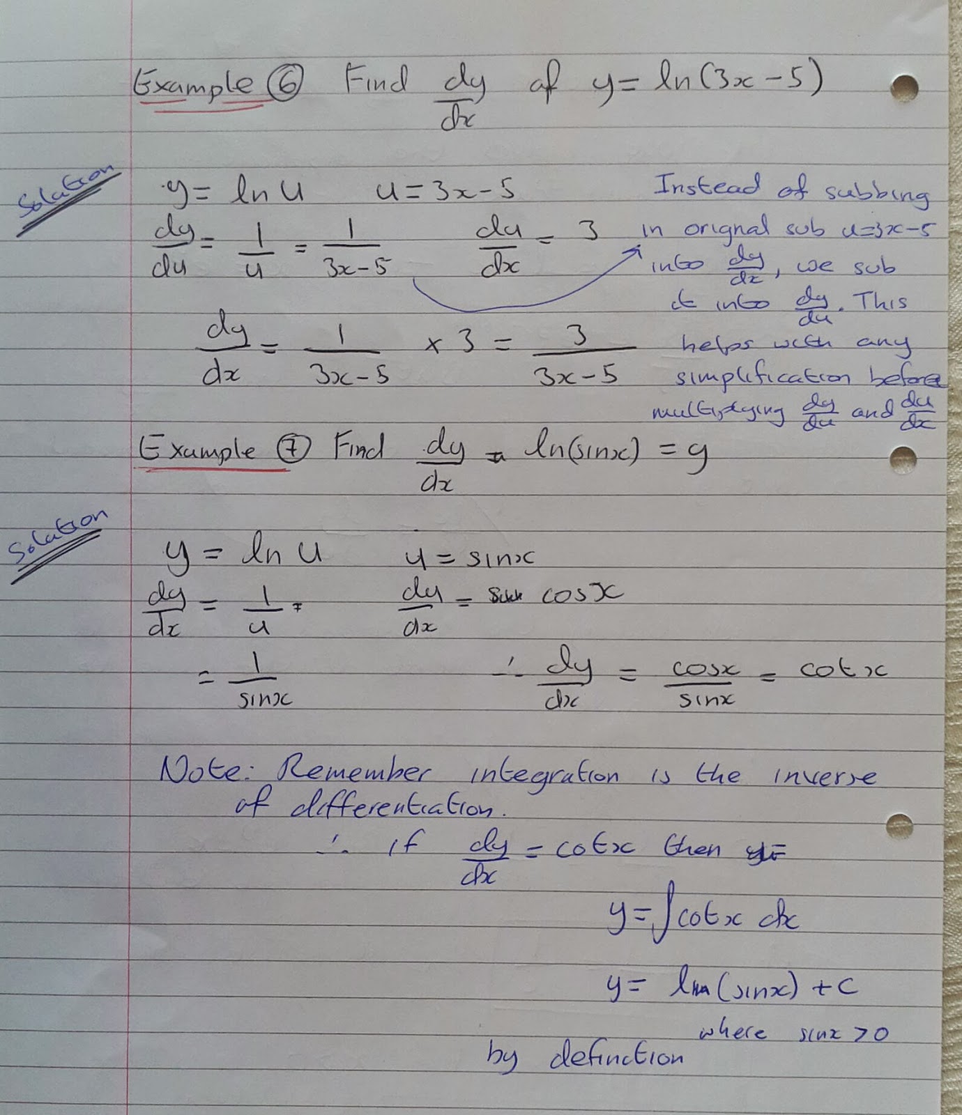 A Level Maths Notes: A2 Differentiation Natural Logarithm