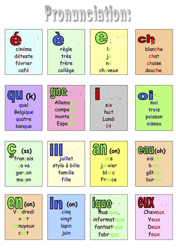 J'aime la langue française: Prononciation française
