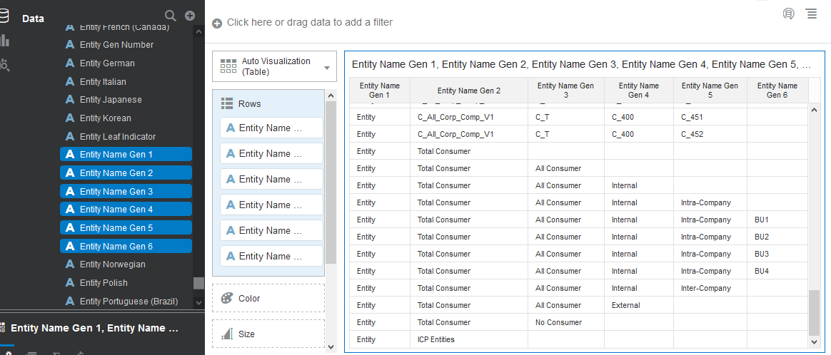 Beyond Just Data: Oracle Business Analytics and More: Data ...