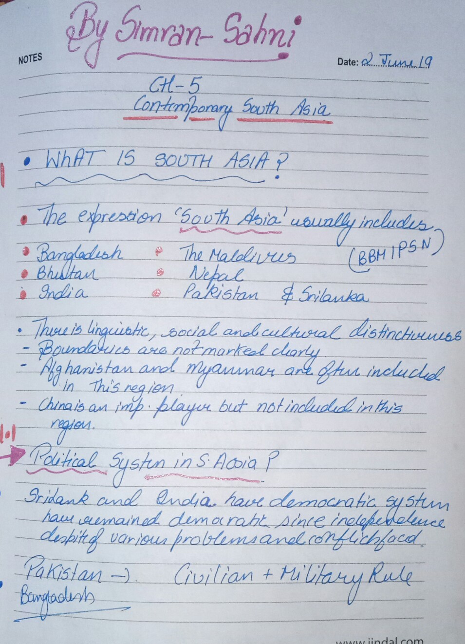 CH-5 CONTEMPORARY SOUTH ASIA/CLASS12/SIMRAN-SAHNI