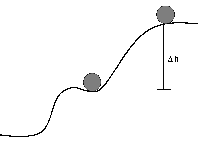 PHYSIC LESSONS: ΔΥΝΑΜΙΚΗ ΕΝΕΡΓΕΙΑ