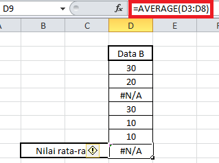 Fungsi Rumus Rata-Rata Di Excel