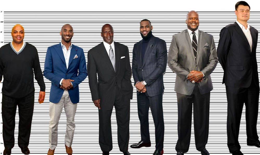 LeBron James Height Photographic Height Comparison Brie