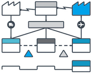 Value Stream Mapping (VSM): O que é e como fazer um - Engquimicasantossp