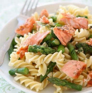 ΝΟΣΤΙΜΑ ΣΠΙΤΙΚΑ ΦΑΓΗΤΑ ΚΑΙ ΓΛΥΚΑ: ΣΑΛΑΤΑ ΜΕ ΖΥΜΑΡΙΚΑ ΚΑΙ ΚΑΠΝΙΣΤΟ ΣΟΛΟΜΟ