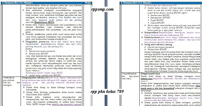 Download Rpp PKN Smp Kelas 7 8 9 Kurikulum 2013 Revisi 2017 dan Revisi 2020 1 Lembar Semester 1 ...