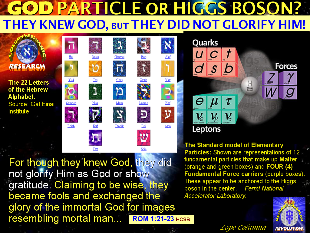 COLUMNA BITES OF WISDOM: GOD PARTICLE OR HIGGS BOSON? Though They Knew ...
