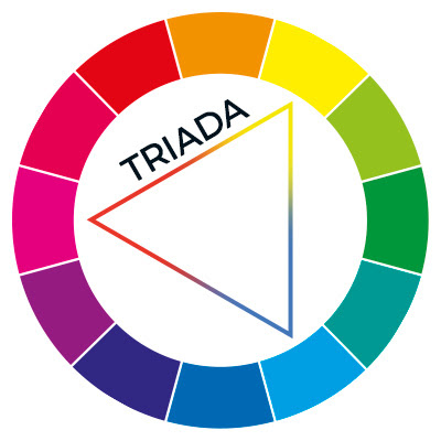 El Color - Parte 2 - Interacción - Fotolarios