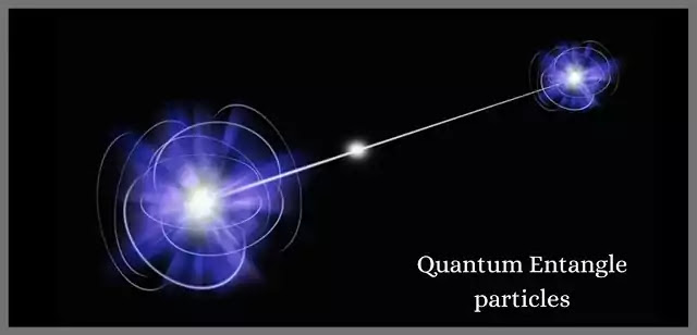 What is Quantum Entanglement? Explained