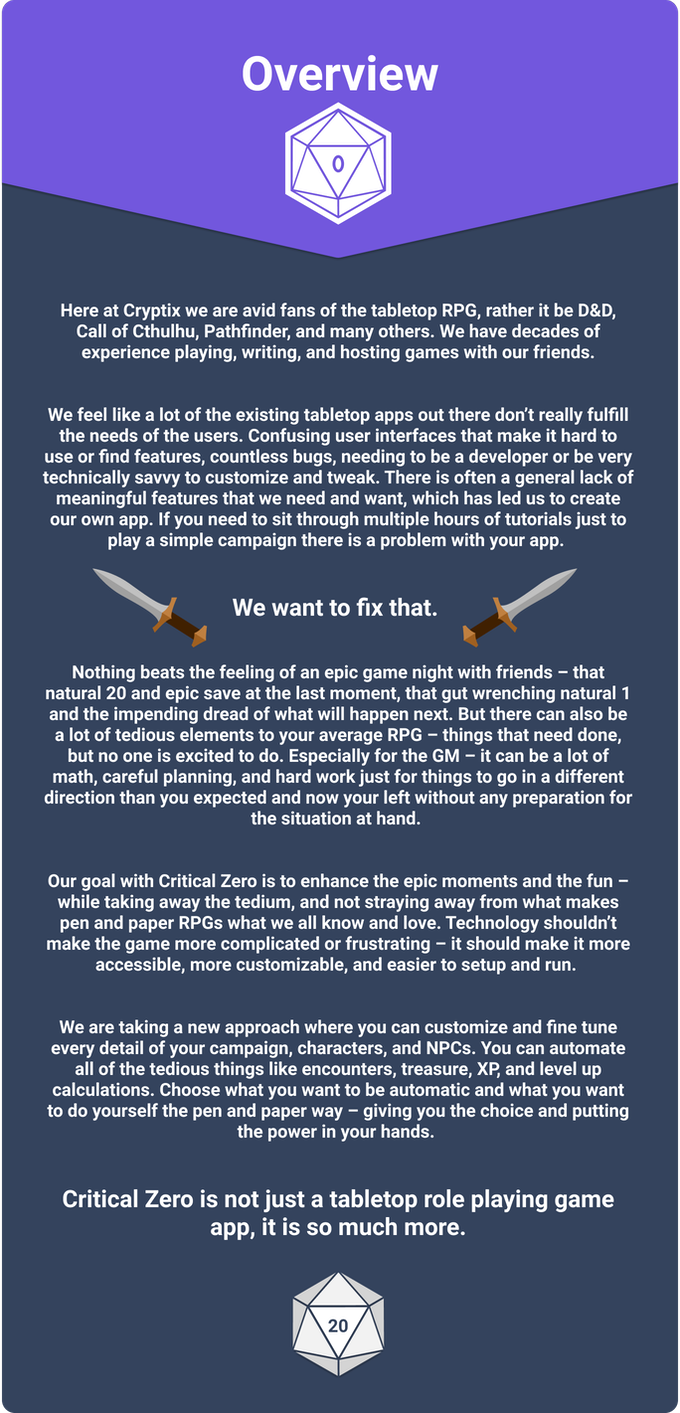 Tabletop Fix: Cryptix - Critical Zero Kickstarter