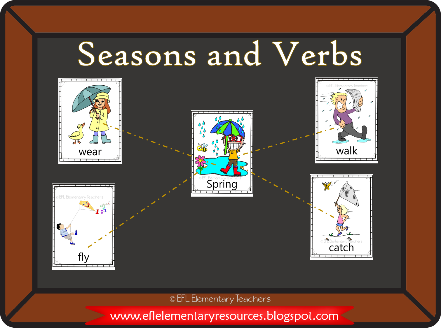 EFL Elementary Teachers: Seasons and verbs for ESL