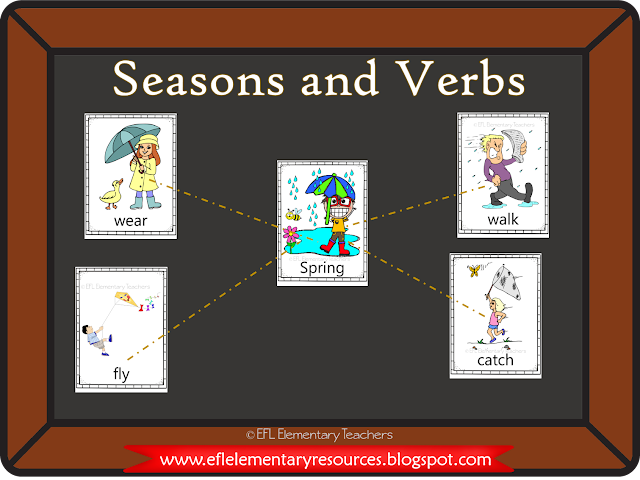 EFL Elementary Teachers: Seasons and verbs for ESL
