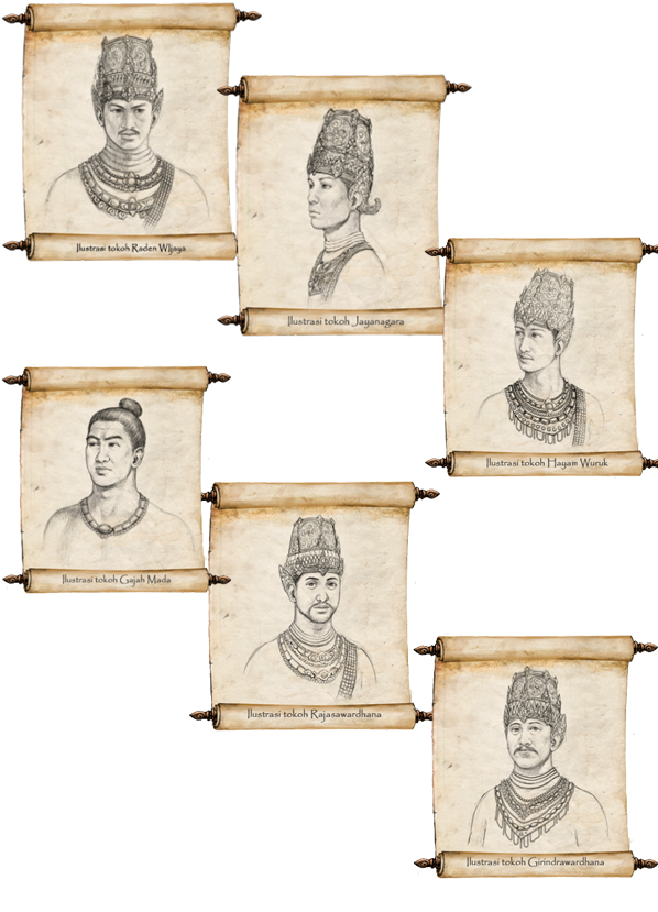 majapahit kingdom: Raja-raja Majapahit