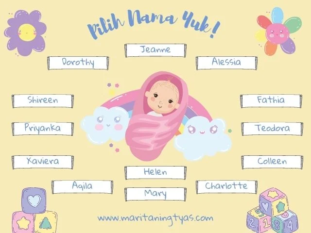 √Rekomendasi Inspirasi Nama Modern Untuk Sang Buah Hati