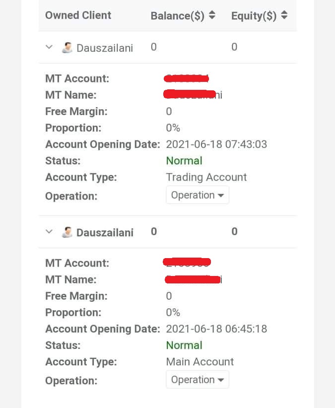 Raffles Market $50 Forex No Deposit Bonus - FXZone