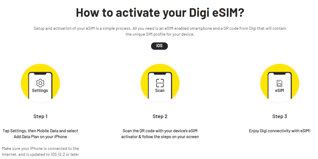Digi也推出eSIM服务