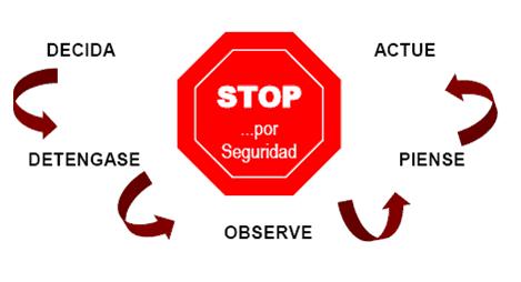 Seguridad e Higiene en el Trabajo ISEP 13 de Julio FUNDALUZ XXI: agosto ...