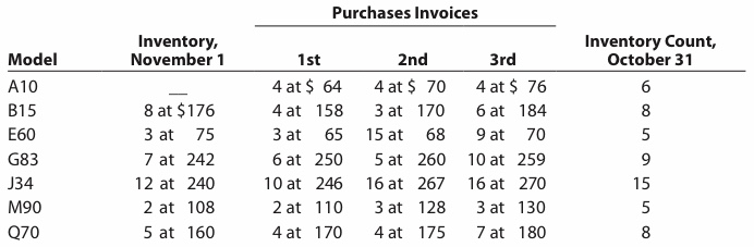 Accounting Questions and Answers: PR 7-5A Periodic inventory by three ...