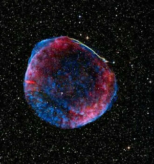 Supernova- the last stage of stars|Technospace