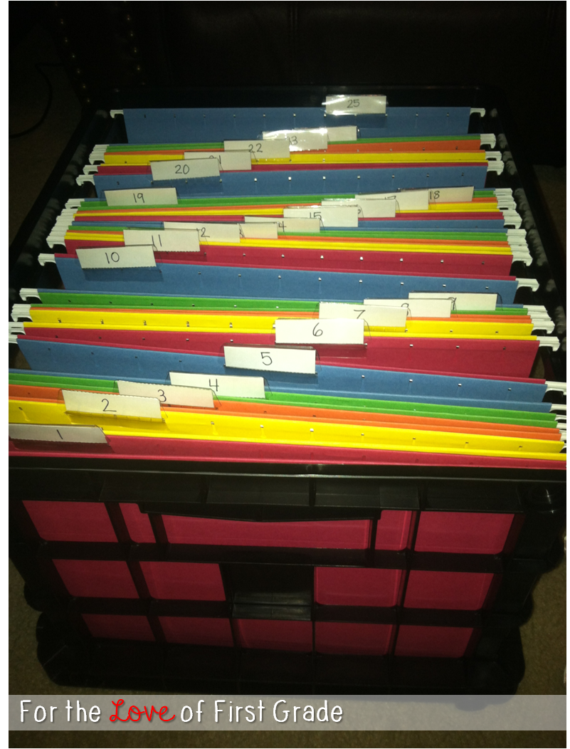 For the Love of First Grade: An OCD Teacher on Organization