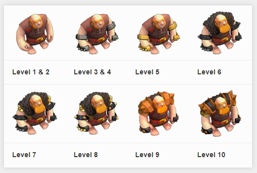 Khổng lồ Giant | Clash of Clans Việt