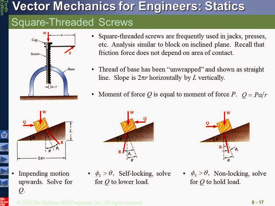 ENGR Mechanics: Statics: 8.5 Wedges, 8.6 Screws