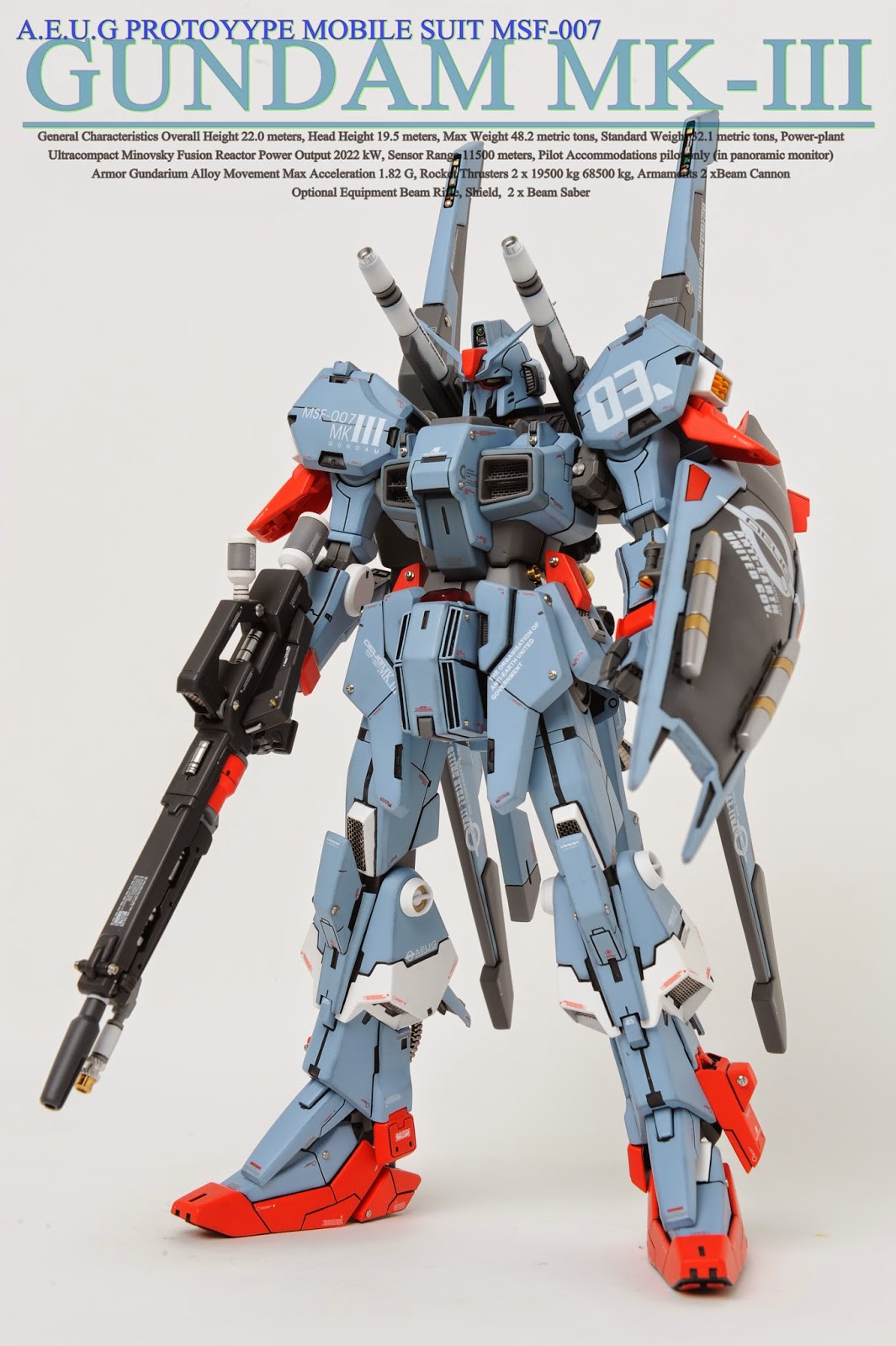 GUNDAM GUY: RE/100 MSF-007 Gundam Mk-III - Customized Build