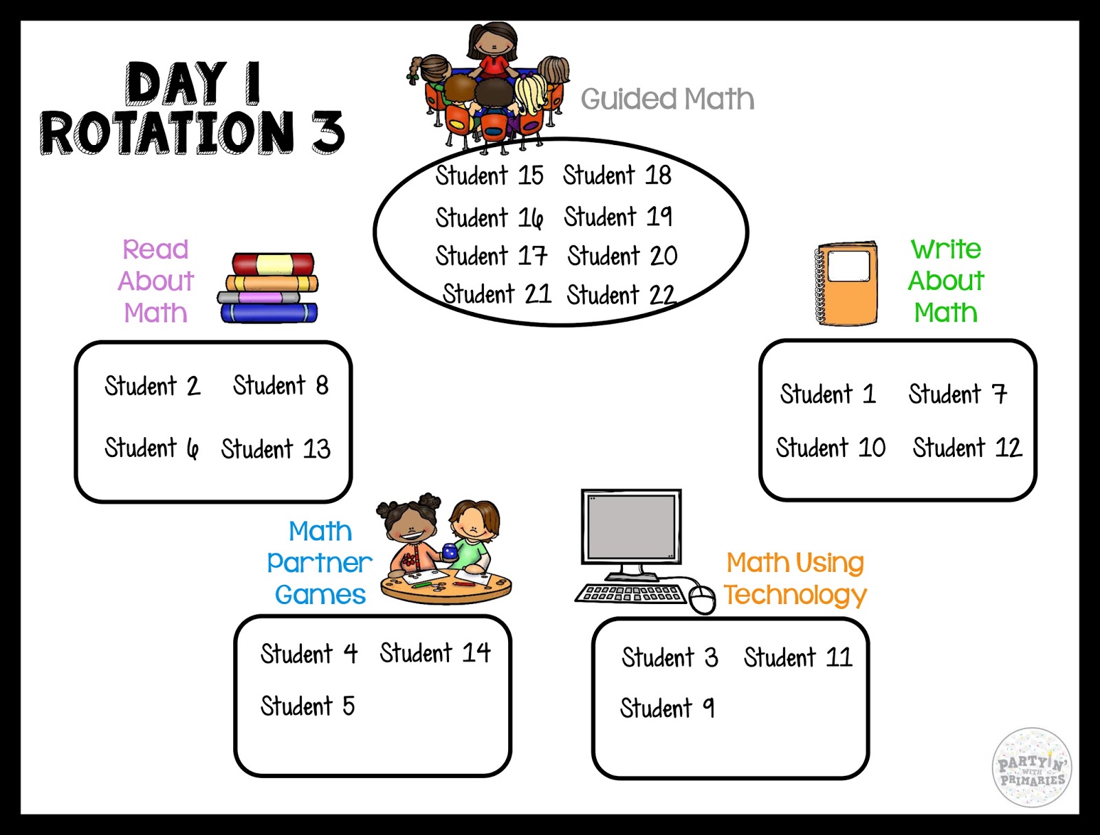 Partyin' with Primaries: Smashing Strategies for Guided Math: Workshop ...