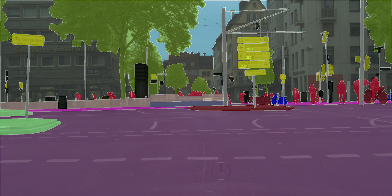 What is the Application of Image Segmentation in Machine Learning & AI?