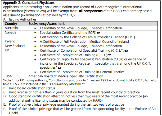 Maximus Services: HAAD Standard for Exemption from HAAD Examination Maximus Services: HAAD Standard for Exemption from HAAD Examination