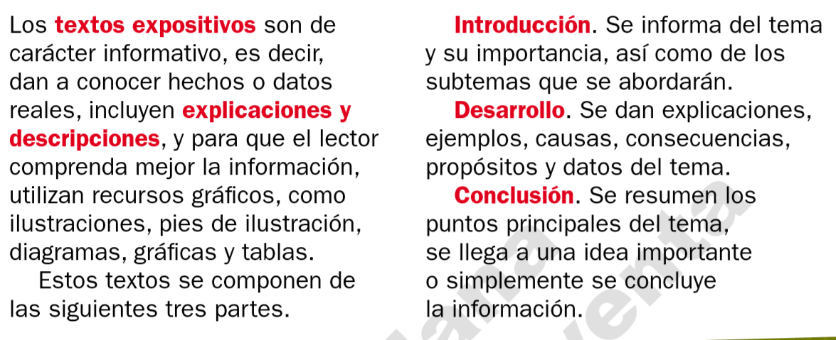 Cuarto Grado 2020 2021: Español.- Partes de un texto expositivo