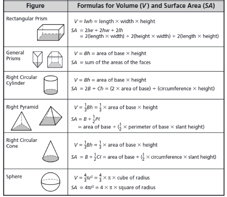 Honors Geometry: 2017