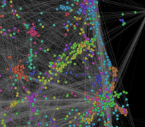 TheEponymous: GEPhi Graph Visualization for Exploratory Data Analysis
