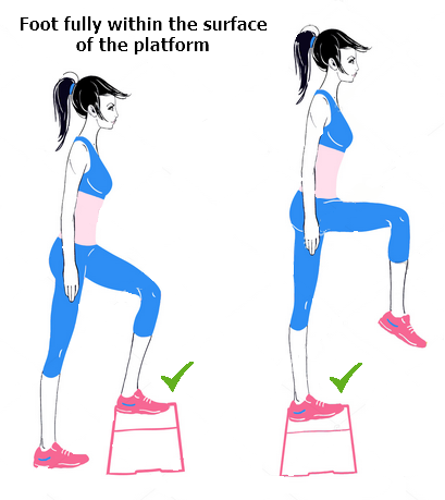 Freestyle Fitness XTRVGNZ: Avoiding Injuries while at your Step ...