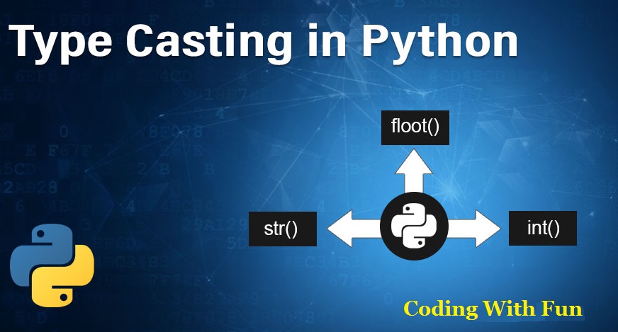 Casting and Strings in Python