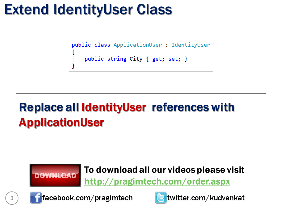 Sql Server Net And C Video Tutorial Extend Identityuser In Aspnet Core Slides
