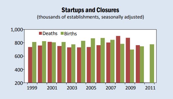 Bootstrap Business: 7 Empowering Tips For Small Business - In Search Of ...