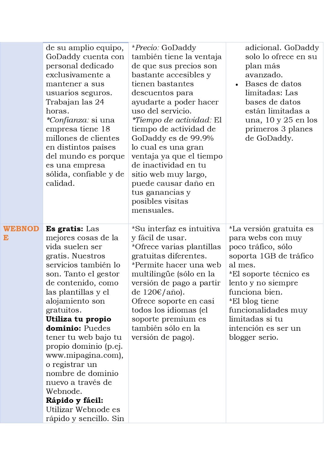 TURISMO EN ECUADOR (Cantón CHILLA)