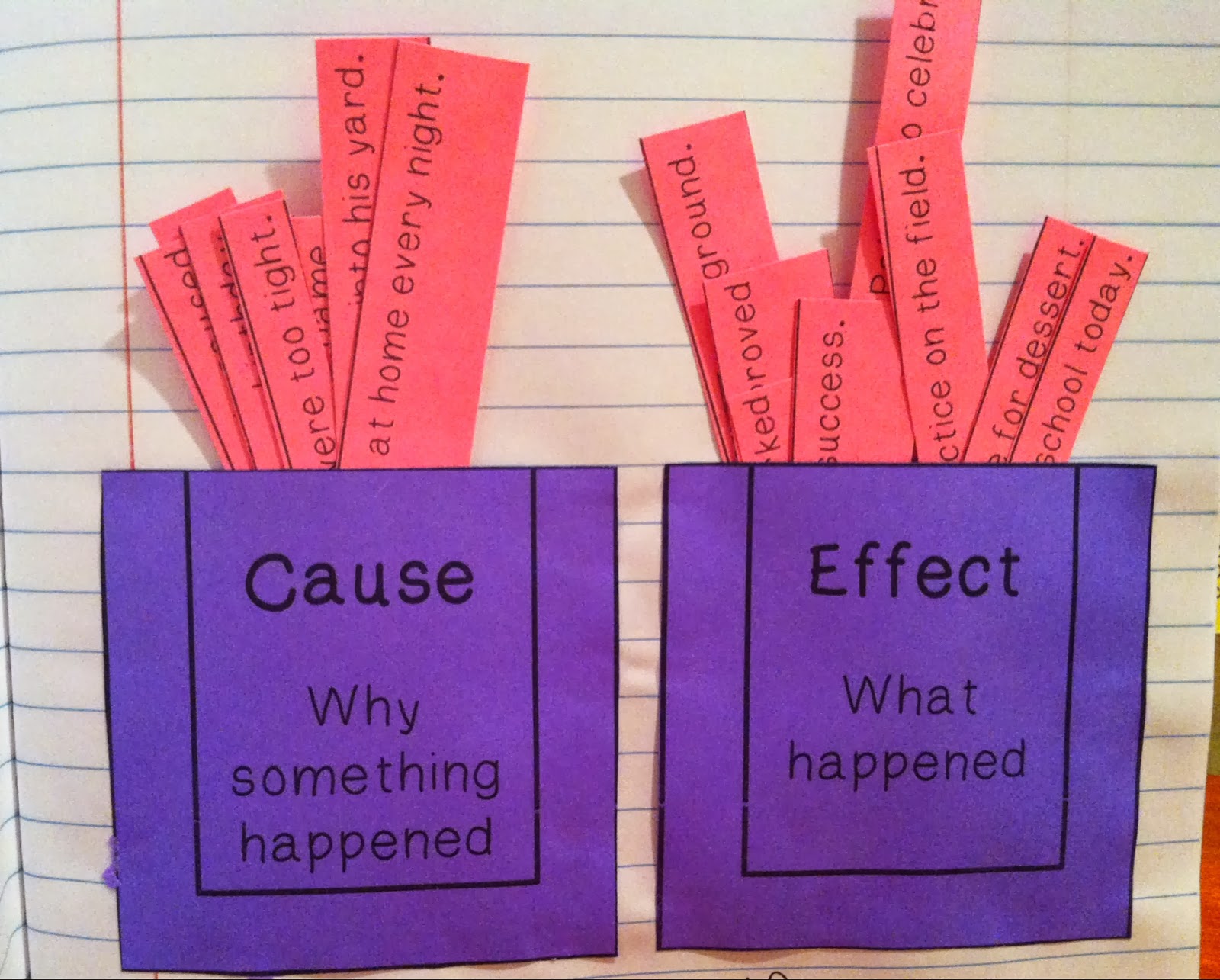 Polka Dot Lesson Plans: Cause and Effect, Pin It to Win It, and a Sale