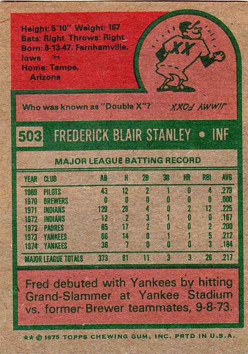 1975 Topps (it's far out, man): #503 - Fred Stanley
