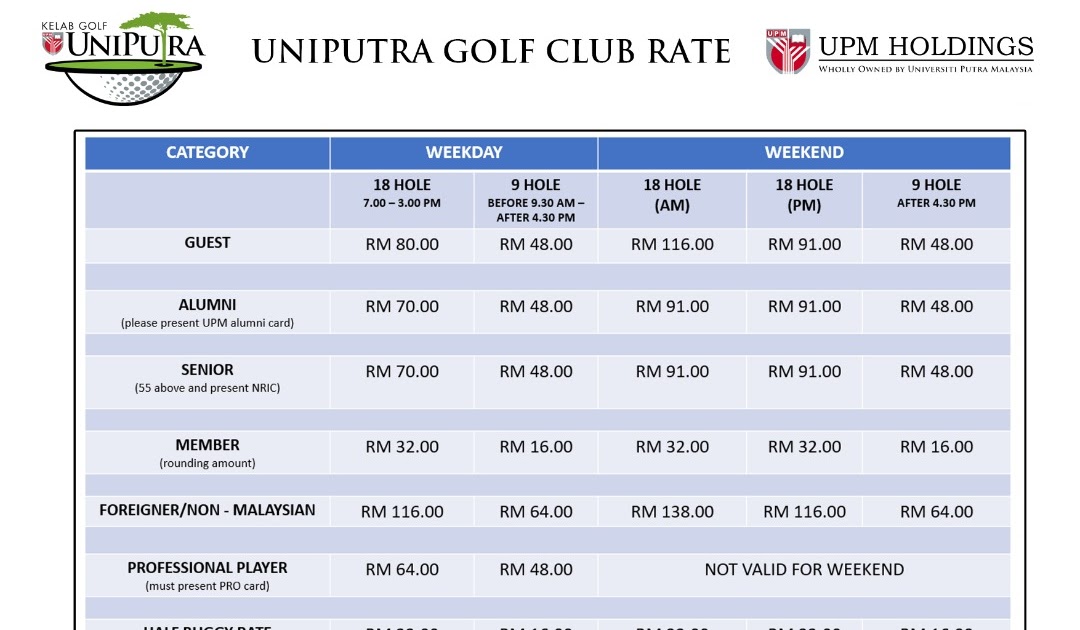 UniPutra Golf Club or UPM Golf Club: Rates