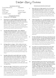 Strong Armor: Easter Story Cookies