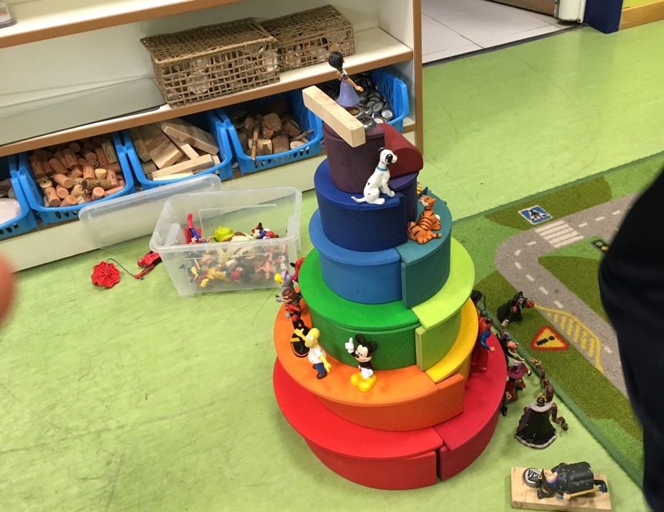 LA CLASE DE MIREN: mis experiencias en el aula: RINCÓN DE JUEGO LIBRE Y ...