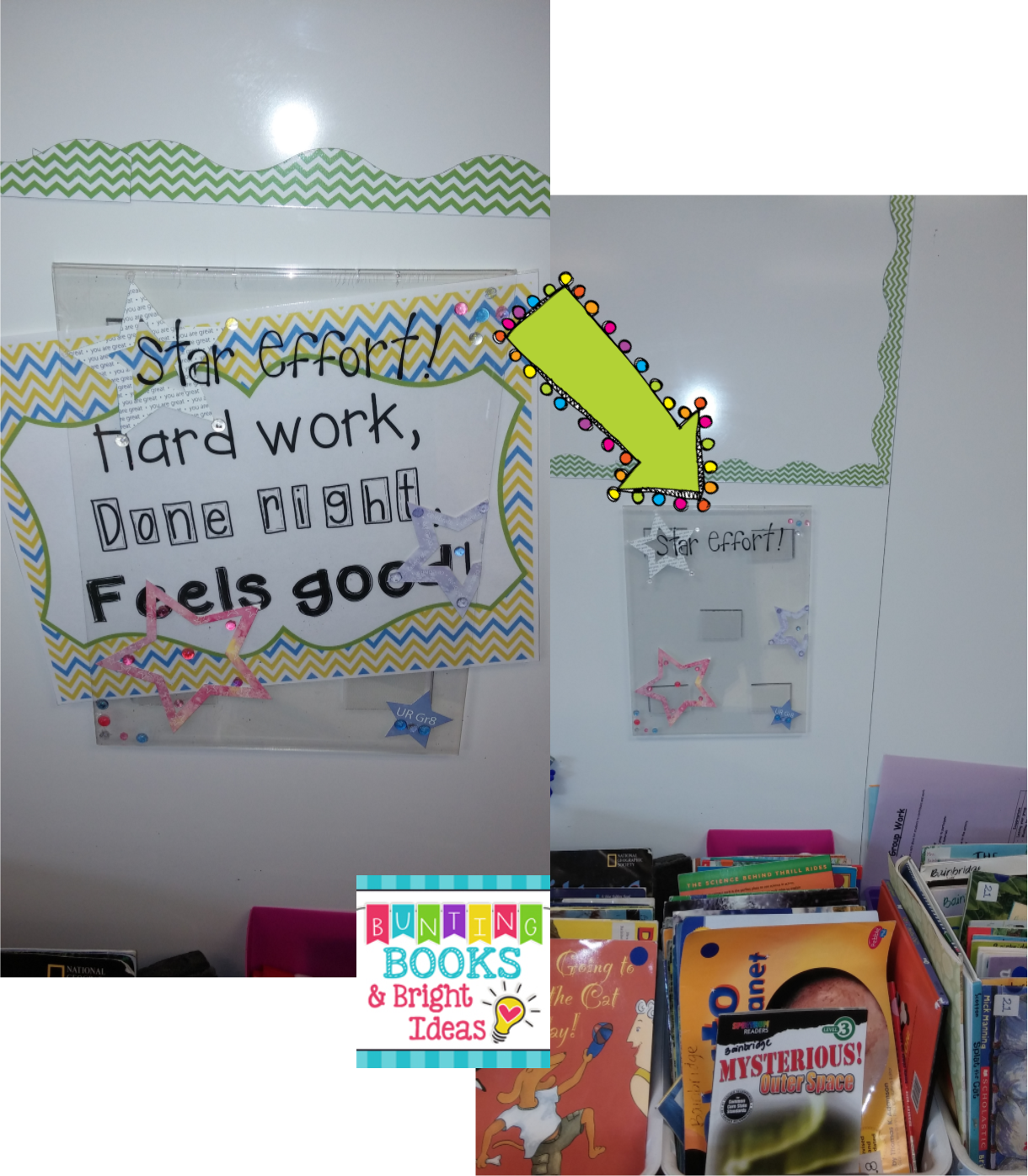 Welcome to the UNI-corner: Why I Do What I Do {Showing Off Student Work}