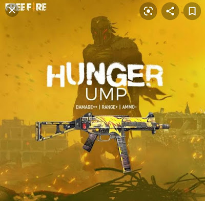 All SMG Guns in Free Fire | Free Fire All SMG Guns