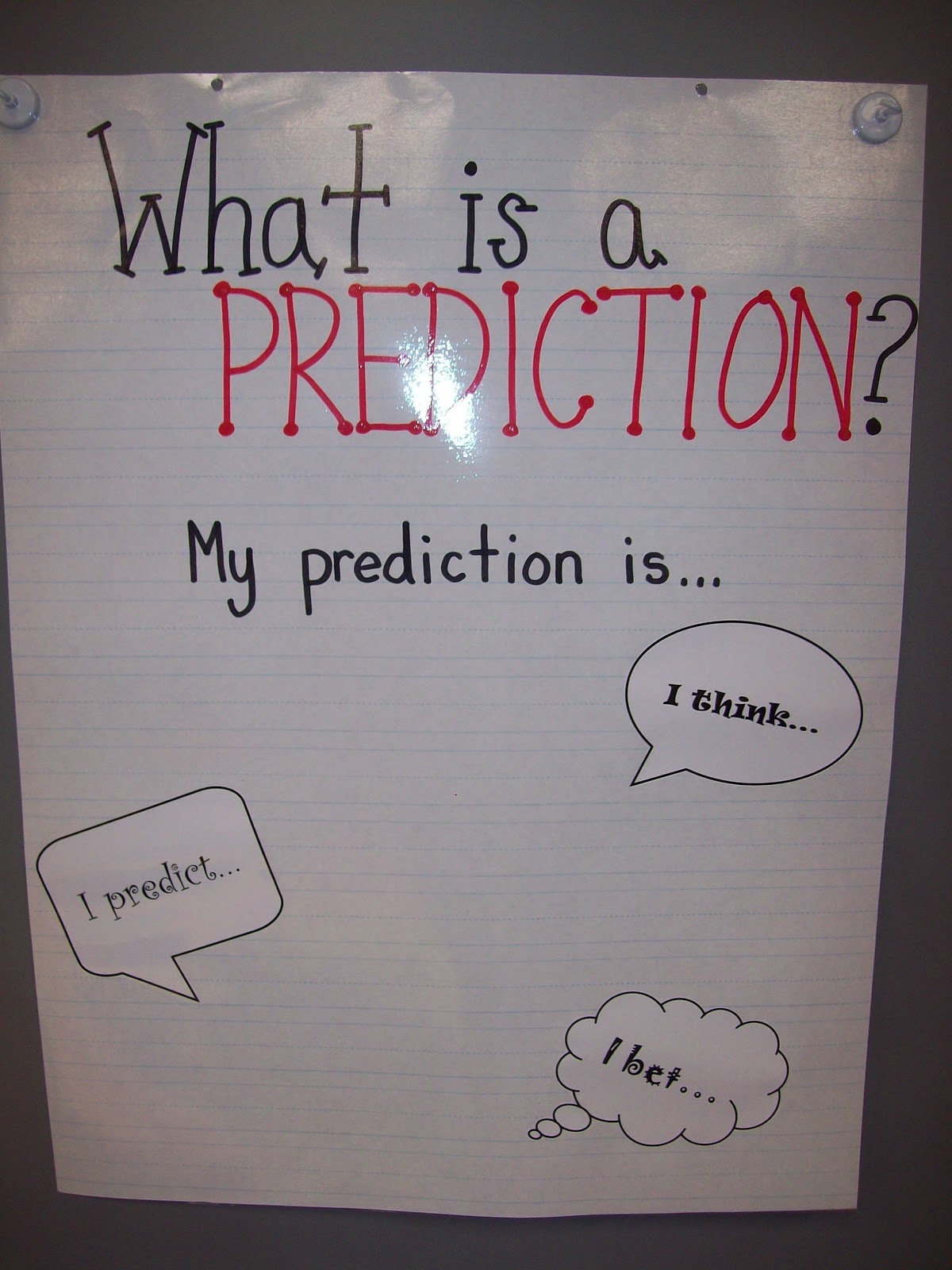 Teaching With Terhune: Anchor Charts