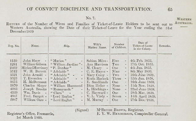 Clancy Tucker's Blog: 21 May 2016 - CONVICT LIFE IN AUSTRALIA