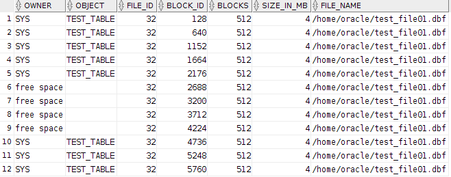 Techworld Oracle Db Tablespace Defragmentation Tutorial 9203